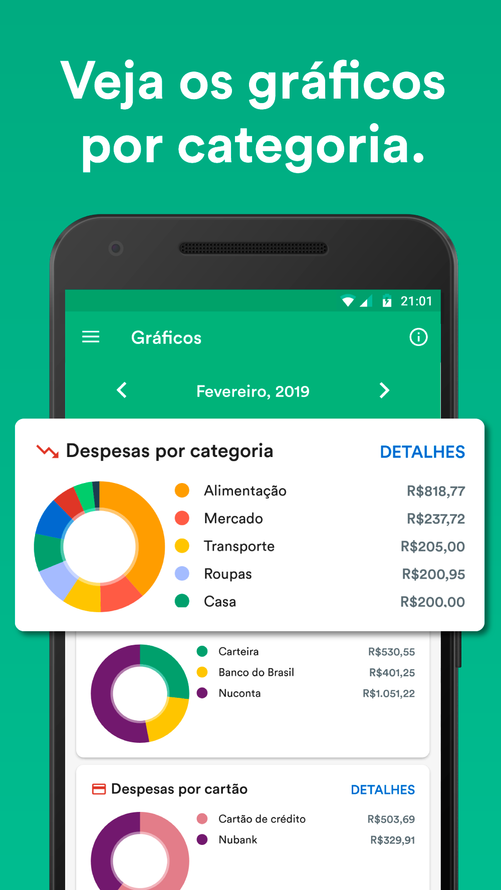 Controle financeiro pessoal e orçamentos