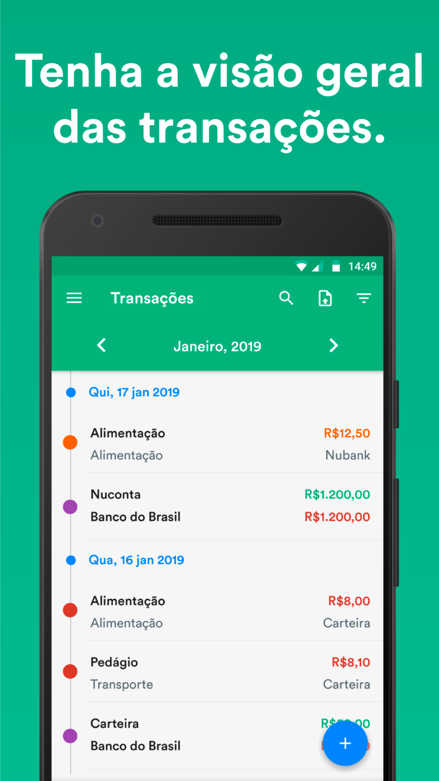 Controle financeiro pessoal e orçamentos